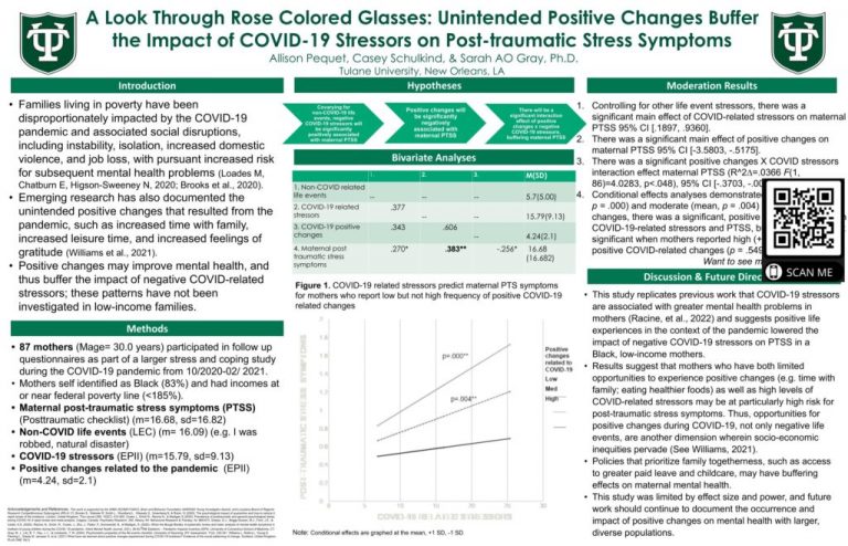 Lab Research | Gray Lab