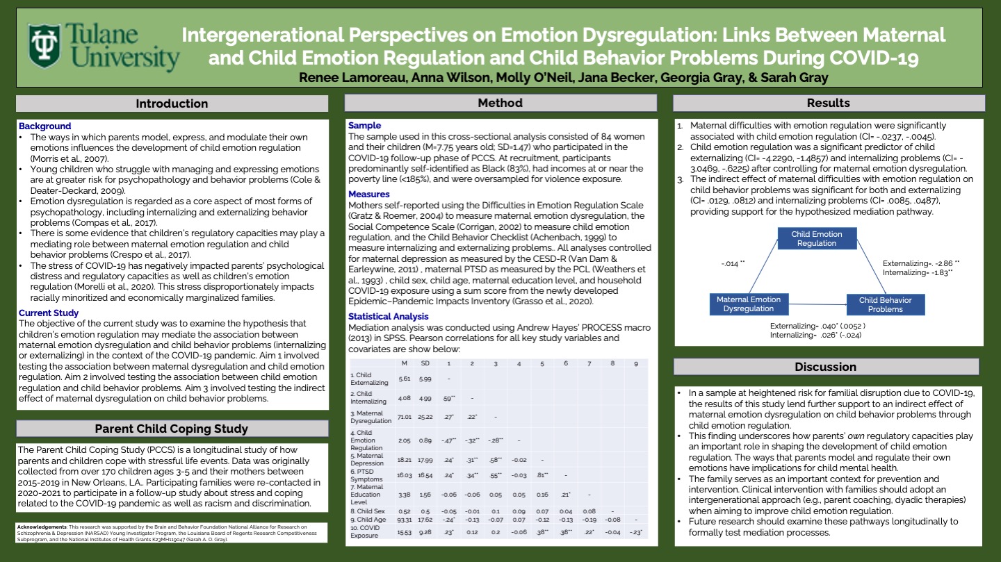 Lab Research | Gray Lab